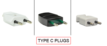 Primary Countries Known For Using TYPE C Plugs Are Austria Belgium Primary Countries Known For Using TYPE C Plugs Are Austria Belgium